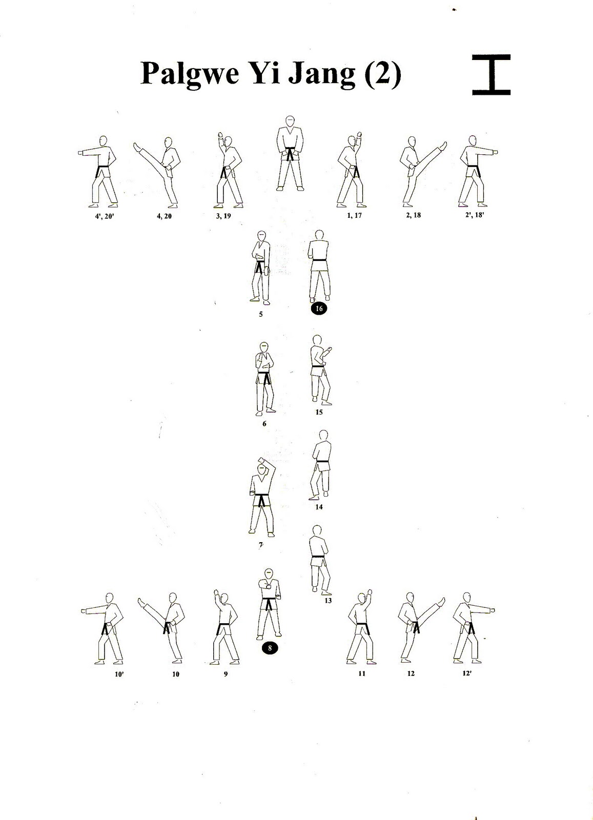 Form 2: Taegeuk Yi Jang/Palgwe Yi Jang - Hope's Taekwondo
